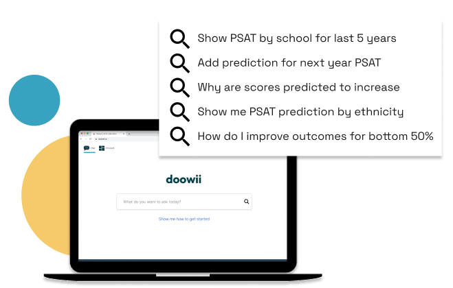Doowii | AI for education